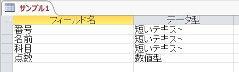 AccessVBA：【DoCmd】【TransferText メソッド】CSVファイルのインポート・取込み – 茶窓 × システム開発 ：chasou tech